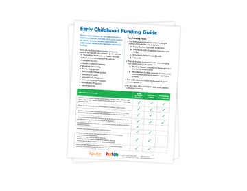 Hatch Early Learning Funding